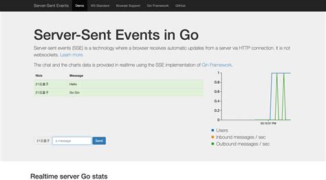 How To Deploy Go Gin Apps In China A Step By Step Guide 21YunBox