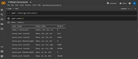 Harsh Sangrulkar On Linkedin Codeclause Datascience Machinelearning
