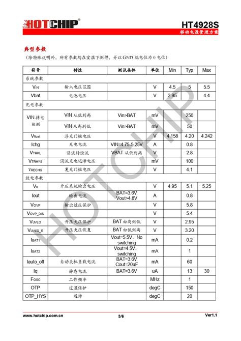 移动电源管理ic Sm5401 代ht4928s 0 8a 5 1v 双灯指示 Sop8 阿里巴巴