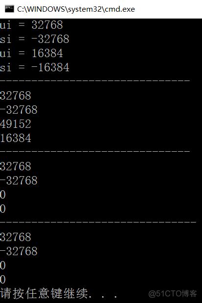 Python 4字节无符号整型huatechinfo的技术博客51cto博客