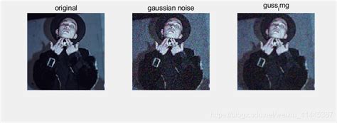 Matlab 高斯滤波的实现基于matlab的高斯带通滤波的原理 Csdn博客