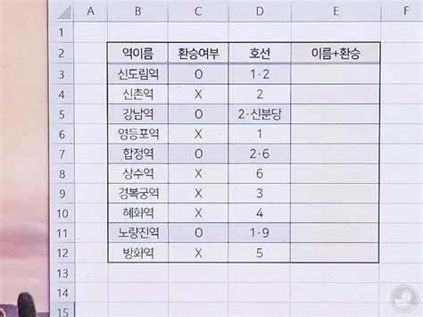 엑셀 Substitute 함수로 일부 문자 바꾸기 2025년 카지노사이트 바카라사이트 강의 및 추천