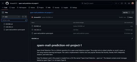 Shravan Devrukhkar On Linkedin Machinelearning Datascience Spamdetection Ai Projectshare…