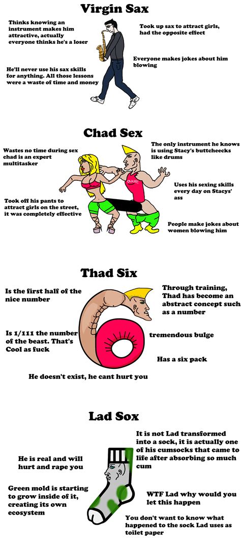 Virgin Sax Vs Chad Sex Vs Thad Six R Virginvschad