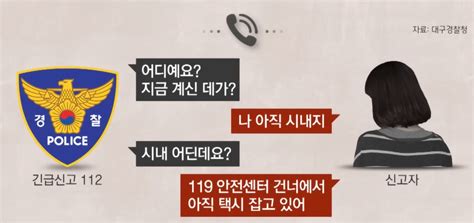 위급한 상황에서 똑똑하게 신고한 여성분 ㄷㄷ 포텐 터짐 최신순 에펨코리아
