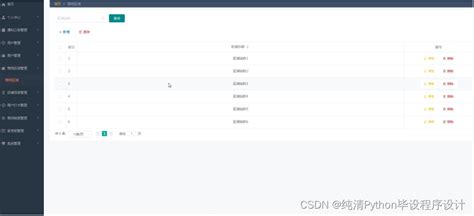 Django计算机毕业设计吾悦商城管理系统python源码程序lw远程部署商城系统管理员界面python代码 Csdn博客