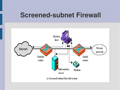 Ppt Firewalls Powerpoint Presentation Free Download Id 2760334