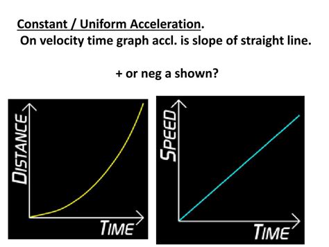 Ppt Kinematics Equations Powerpoint Presentation Free Download Id 3860756