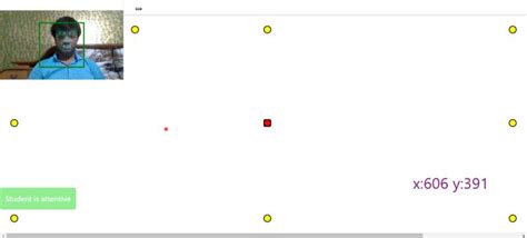 Saksham Khandelwal On Linkedin Python Machinelearning Webdevelopment Deeplearning Project