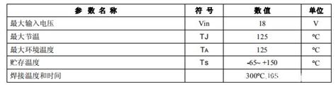 Ams1117 33v三端稳压芯片低压差线性稳压器 Csdn博客
