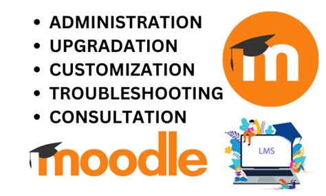 Moodle Expert Professional Installation Upgrades Migration And Customization By Sumerify Fiverr