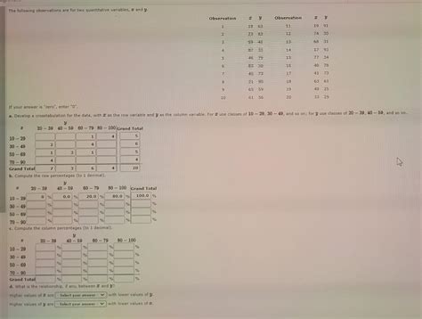 Solved The Following Observations Are For Two Quantitative Chegg