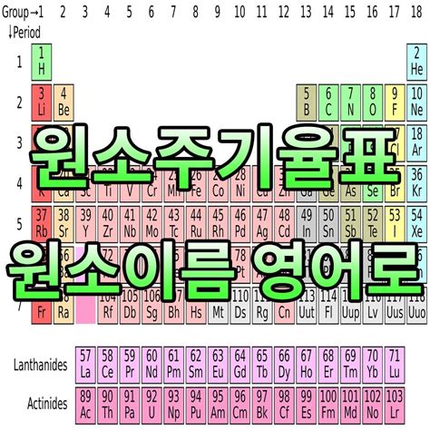 주기율표 영우로 시보드