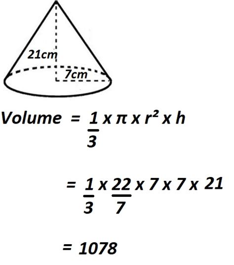 Volume Of A Cone Example