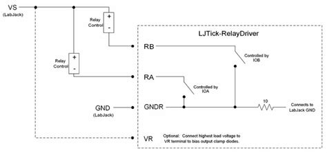 Ljtick Relaydriver Datasheet