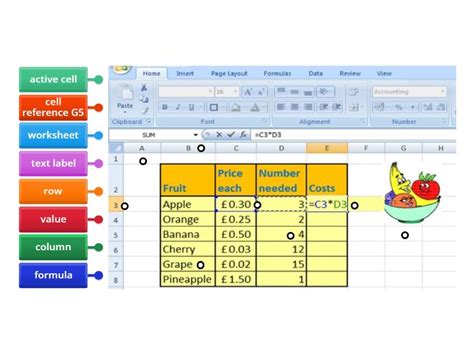 Excel Spreadsheet Labelling Labelled Diagram