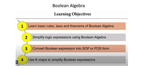 Unit2booleanalgebraandkarnaughmapspptx