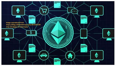Ethereum Part 3 The Dapp Ecosystem