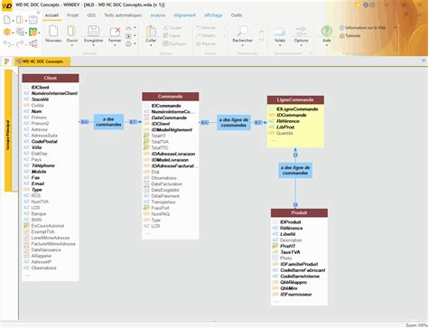 1 Les éditeurs De Windev Pc Soft Documentation En Ligne