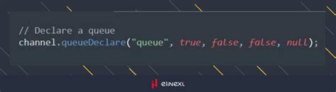 Building A Spring Boot Application With Rabbitmq Elinext