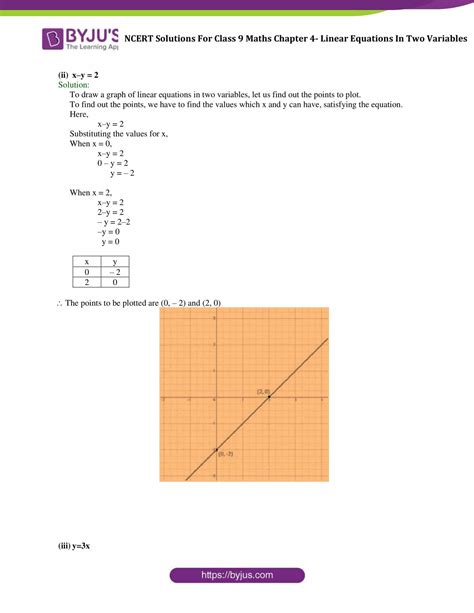 Ncert Solutions For Class 9 Maths Chapter 4 Linear Equations In Two Variables