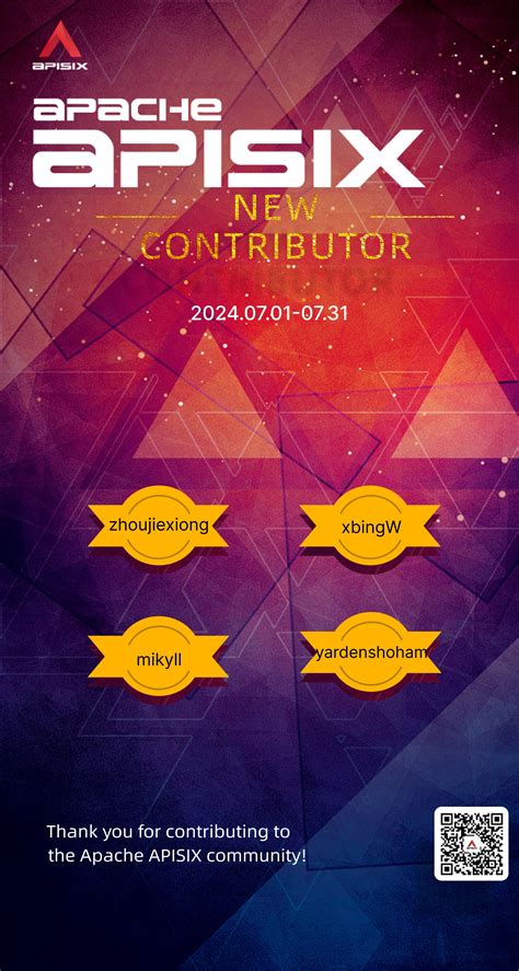 Monthly Report July 01 July 31 Apache Apisix® Cloud Native Api