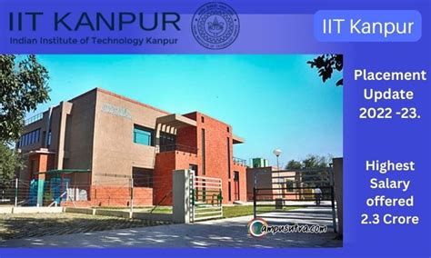 Iit Kanpur Placements 2023 273 Students Got Jobs