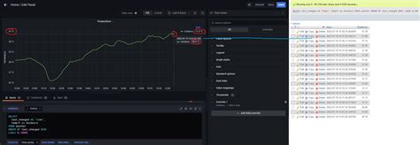 Db Query Error Failed To Connect To Server Please Inspect Grafana