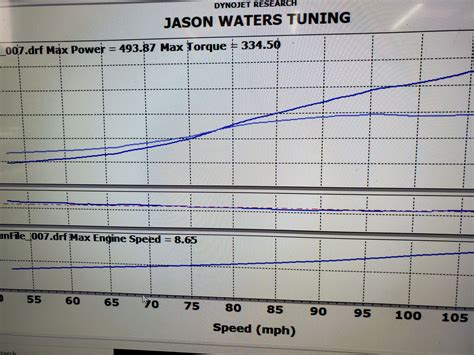 Gsr Turbo On Yesterday Built Css Jason Waters Tuning Facebook