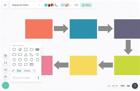 Sequence Chart Graphic Organizer
