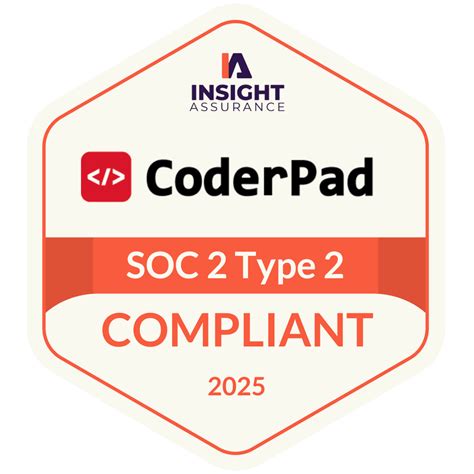 A Guide To Pythons Secret Superpower Magic Methods Coderpad