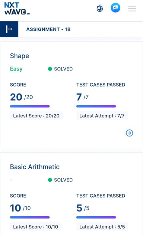 Learning Connections Share Nextwave Coding Python Anitha Gaddam