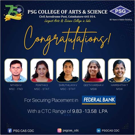 Psgcas Cdc On Linkedin Psgcascdc Placement2022 Psg Psgcolleges Psgcas