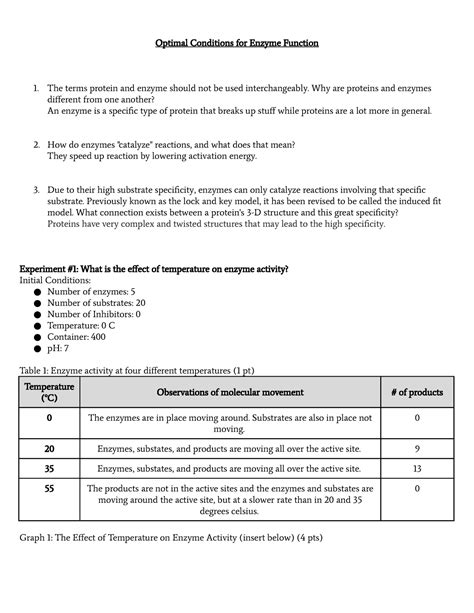 Optimal Conditions For Enzymes Why Are Proteins And Enzymes Different From One Another An