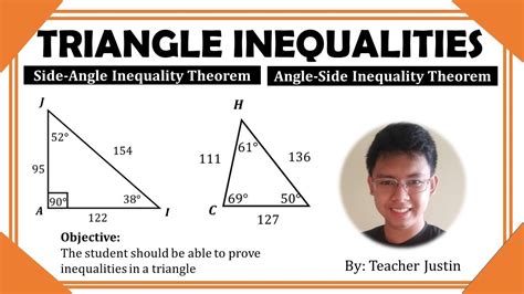 Sas Inequality Theorem