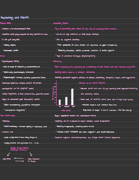 Psyc 203 Dr Holden Lecture Notes Midterm 2 Psychology And Health