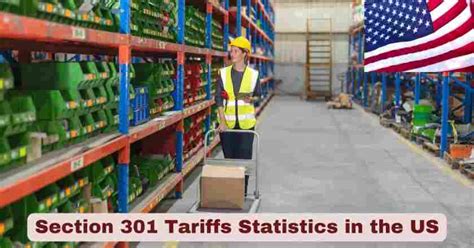 Section 232 Tariffs In Us 2025 Section 232 Stats And Facts The Global Statistics