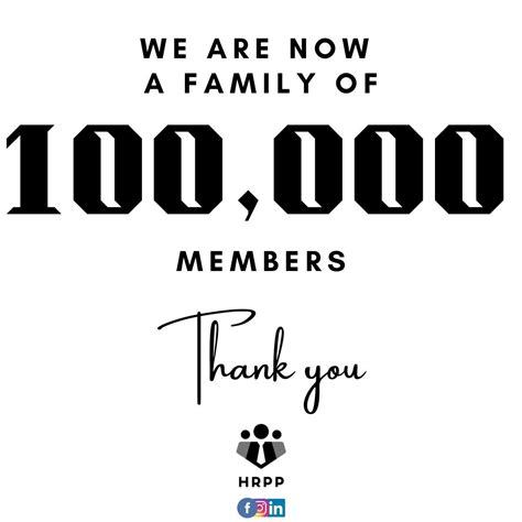 Hr Posting Partner On Linkedin 🎉 Milestone Alert 🎉 Were Thrilled To Share That Our Linkedin