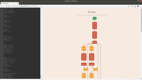 把caffe的模型转换为pytorch模型 Csdn博客