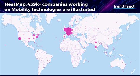 Exploring Mobility Trends The Key Drivers Of Future Transportation