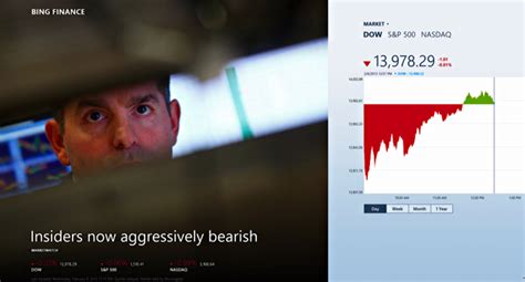 Add Custom Stock Tiles To Windows Start Page