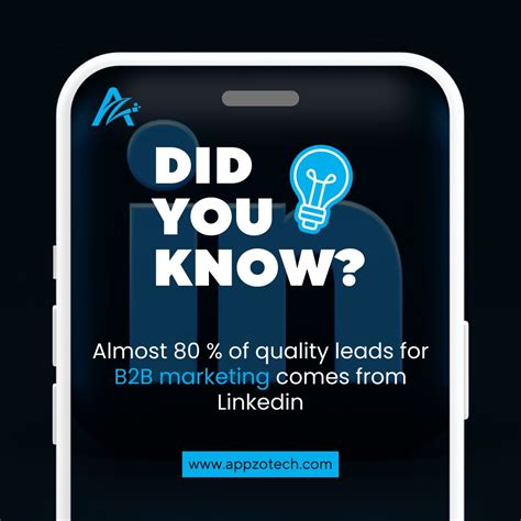 Appzotech On Linkedin Digitalmarketing Marketer Appzotech Facts