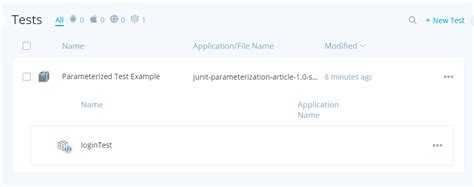 Github Gil Testprojectjunit Parameterization Article Java Coded Tests Parameterization Article