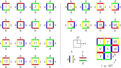 Stochastic Wang Tiling For 2 2 Codes 2d Left Full Set Right