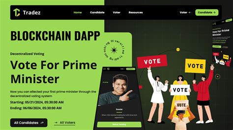 GitHub Daulathussain Prime Minister Election Blockchain Dapp Starter File