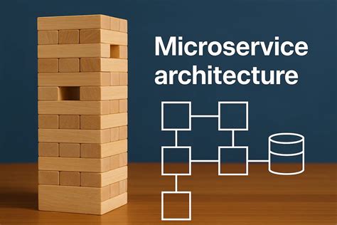 Microservice Architecture Explained Simply