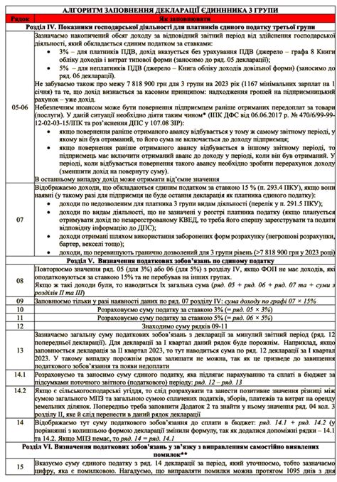 Податкова декларація ФОП 3 група 2025 ФОП 3 група декларація