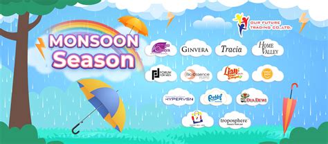 Myanmar Financial Center Added Myanmar Financial Center