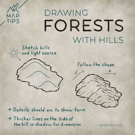 The Key To Giving Your Forests More Dimension Is To Exaggerate The Arc Of The Details To Follow