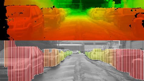 Visualization Of The Disparity Image Computed Using Sgm And The
